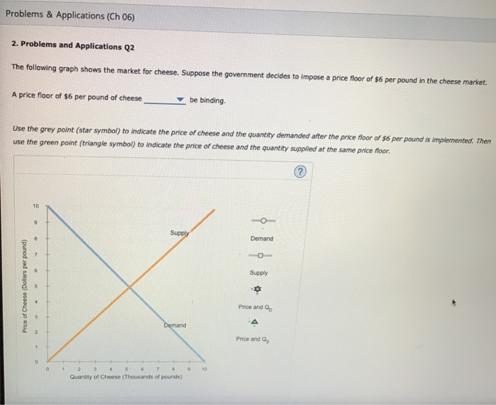 Solved Problems & Applications (Ch 06) 2. Problems and | Chegg.com