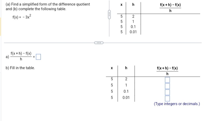 Solved (a) Find a simplified form of the difference quotient | Chegg.com