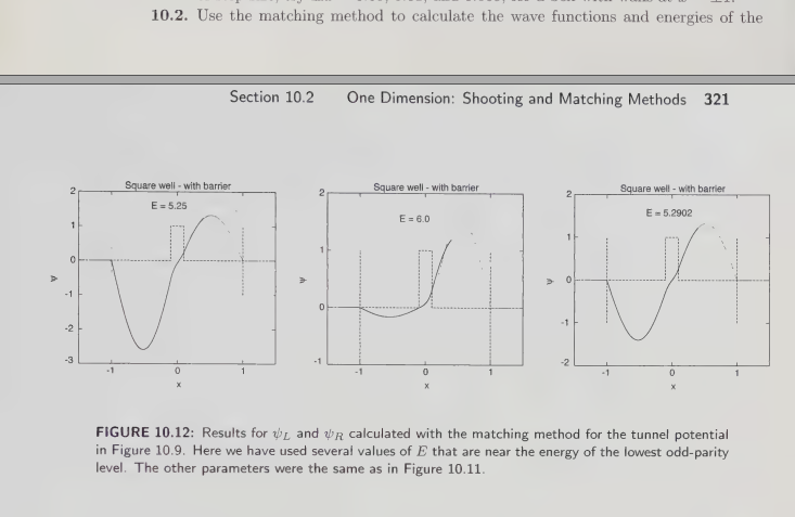 Solved WRITE WOLFRAM MATHEMATICA CODE (Computational | Chegg.com