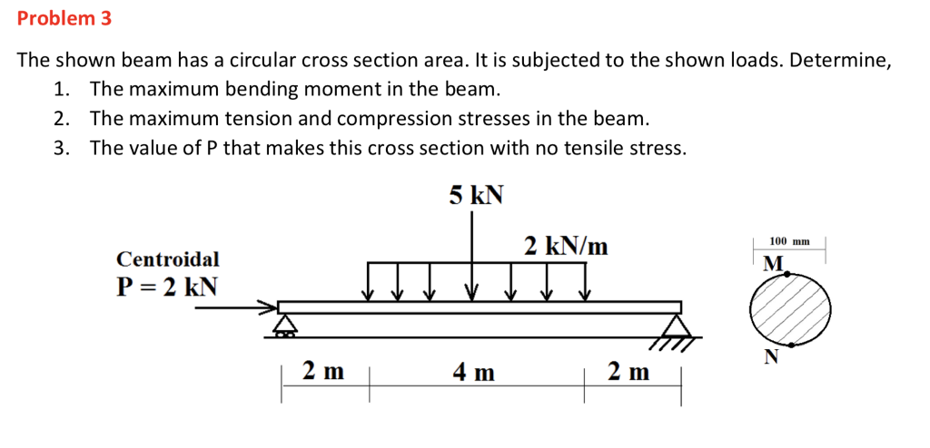 Solved Problem 3 The shown beam has a circular cross section | Chegg.com