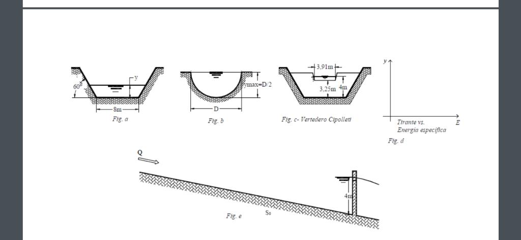 In a trapezoidal concrete channel (fig. A) of width b | Chegg.com