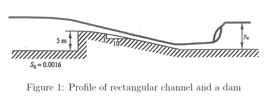 Solved In Fig.1, a 10-m-wide rectangular channel carries | Chegg.com