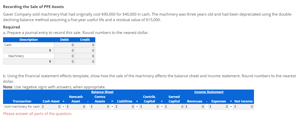 Solved Recording the Sale of PPE Assets Gaver Company sold | Chegg.com