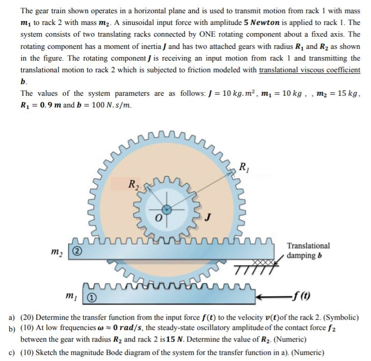 The gear train shown operates in a horizontal plane | Chegg.com