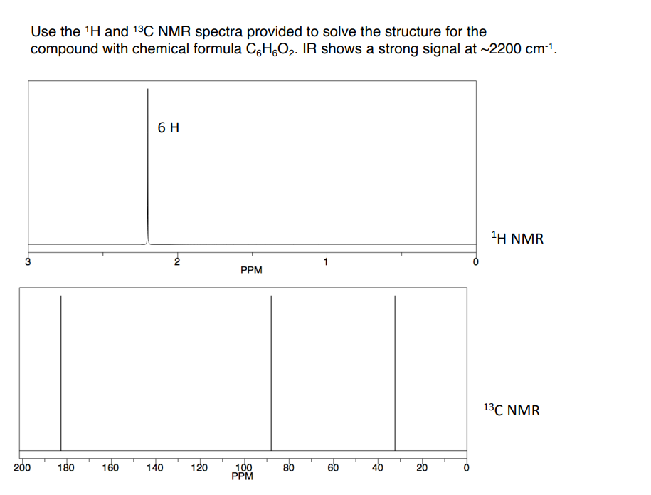 Solved Use the 1H and 13C NMR spectra provided to solve the | Chegg.com