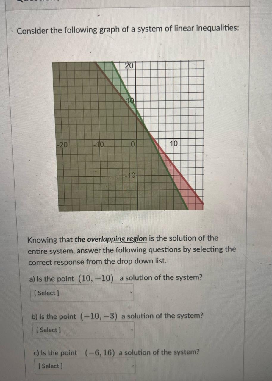 Solved Knowing that the overlapping region is the solution | Chegg.com