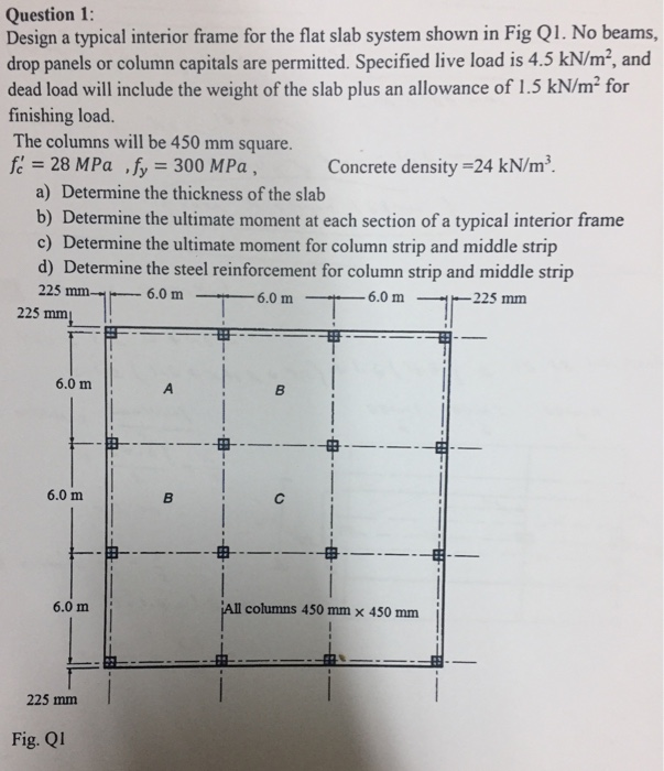 Solved Question 1: Design a typical interior frame for the | Chegg.com