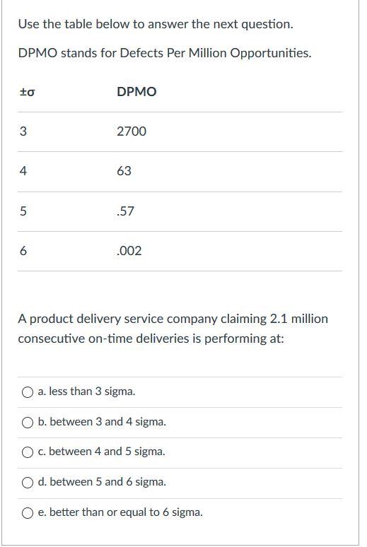 Solved Use the table below to answer the next question. DPMO | Chegg.com