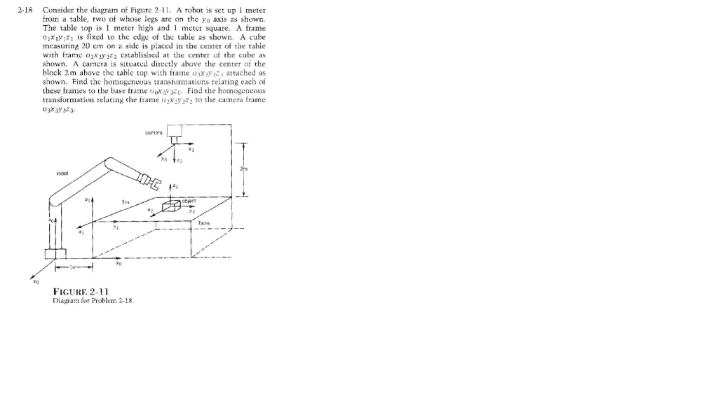 Solved 2-18 Consider the diagram of Figure 2-11. A robot is | Chegg.com