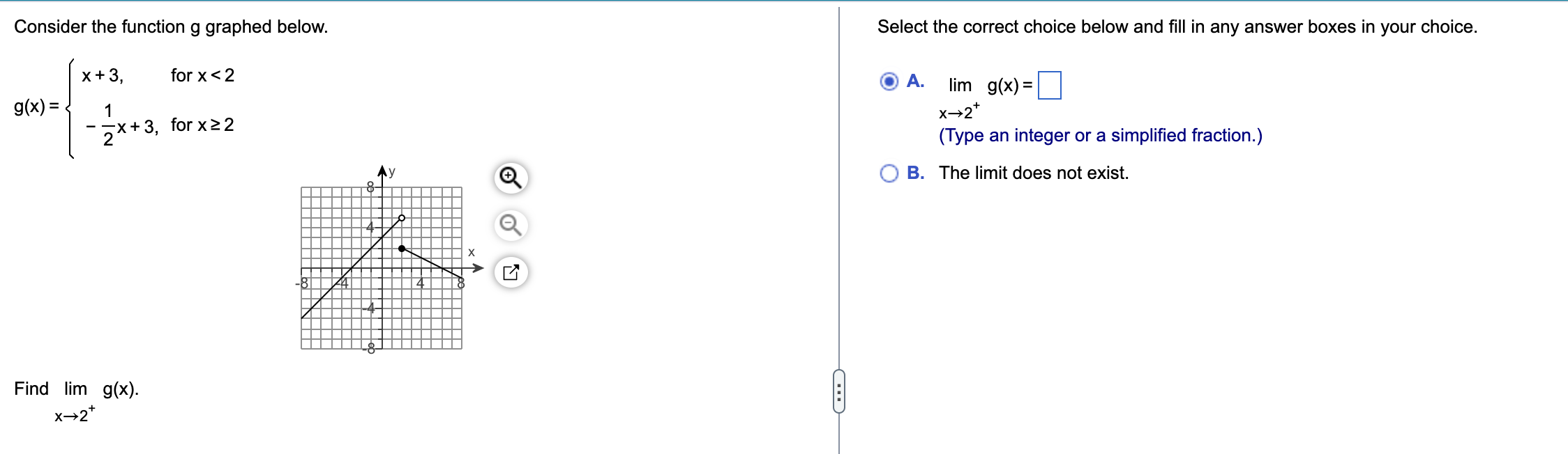 Solved Consider the function g graphed below. | Chegg.com