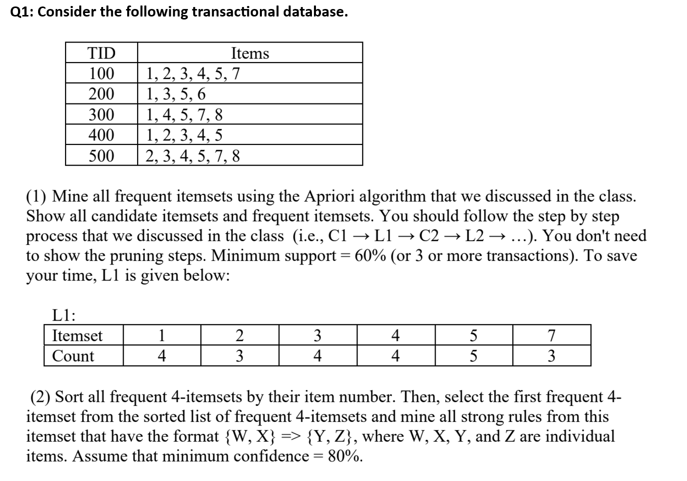 Q1: Consider the following transactional database. | Chegg.com