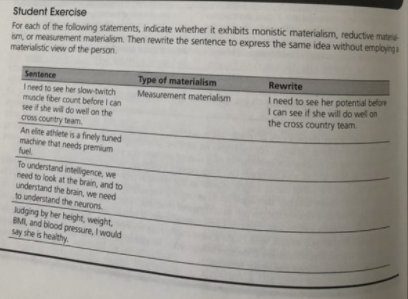 Solved Student Exercise For each of the following | Chegg.com