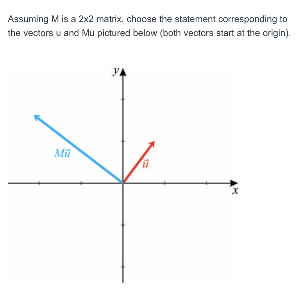 Solved Linear Algebra: Eigenvalues and EigenvectorsCorrect | Chegg.com