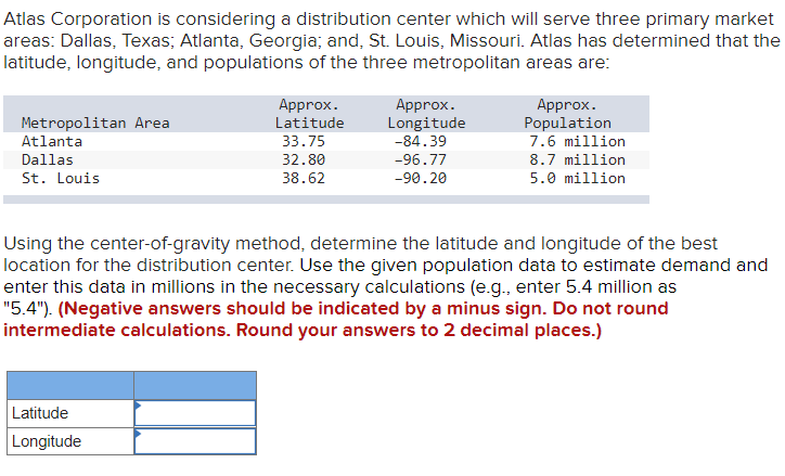 Solved Atlas Corporation is considering a distribution | Chegg.com
