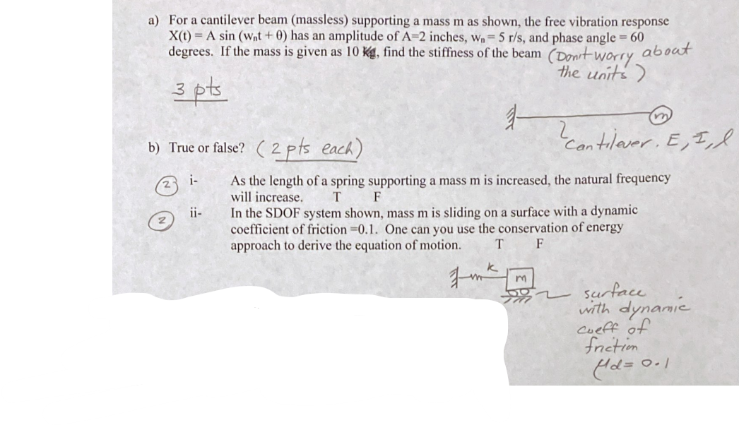 Solved a) For a cantilever beam (massless) supporting a mass | Chegg.com