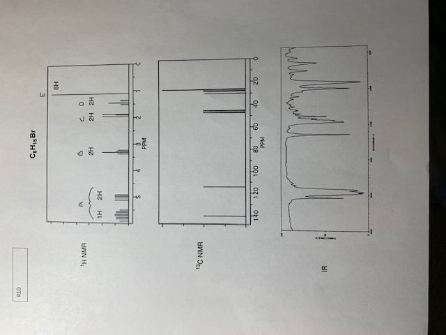 Solved Draw the structure of the Unknown Compound using the | Chegg.com