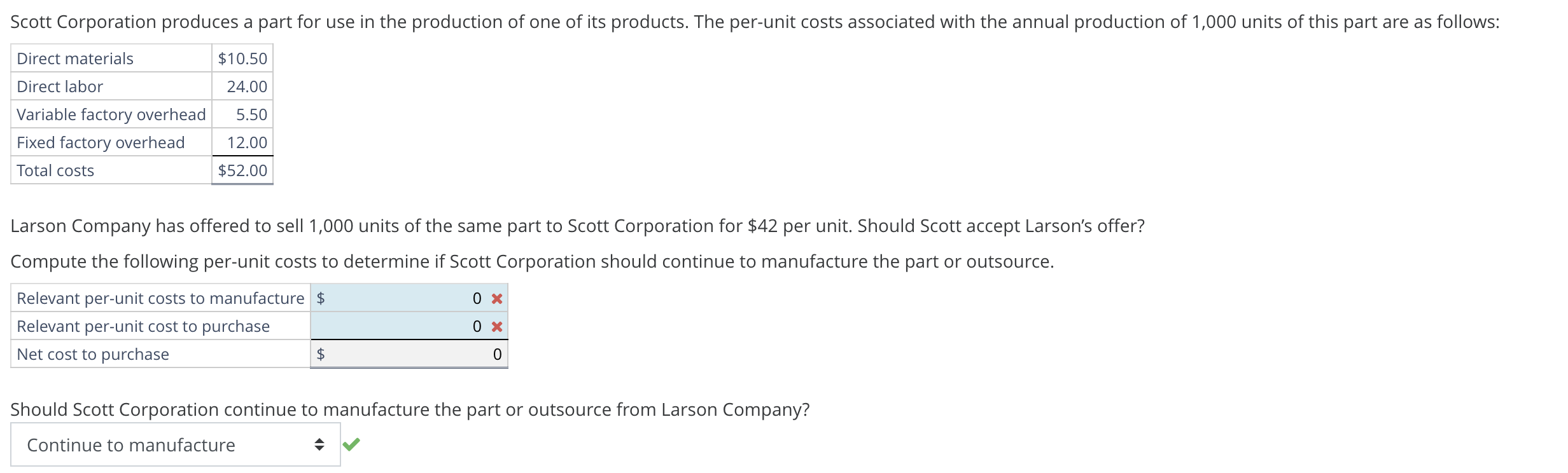 Solved Scott Corporation produces a part for use in the | Chegg.com