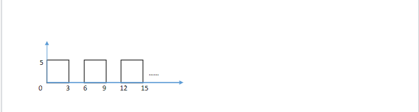 Solved Q#2 Please | Chegg.com