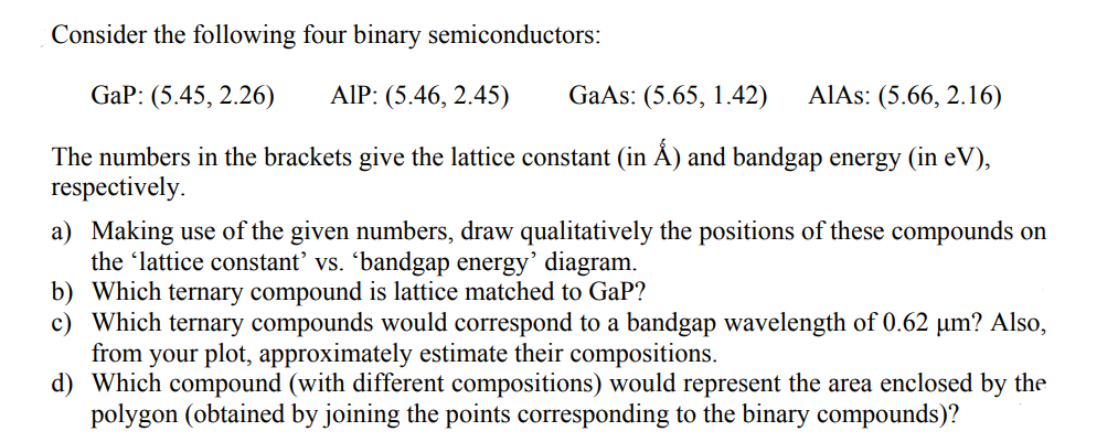 Solved Consider the following four binary semiconductors: | Chegg.com