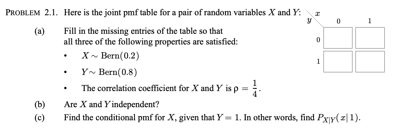 Solved OBLEM 2.1. Here is the joint pmf table for a pair of | Chegg.com