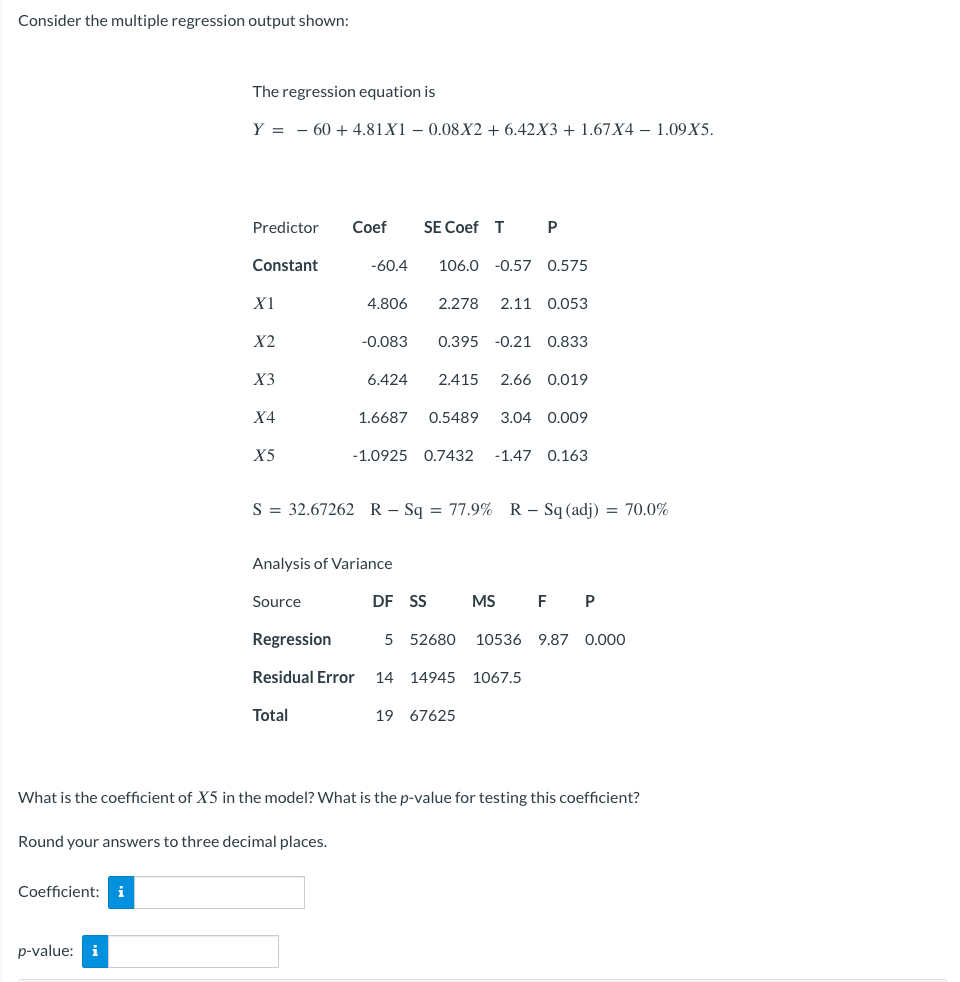 Solved Consider the multiple regression output shown:The | Chegg.com