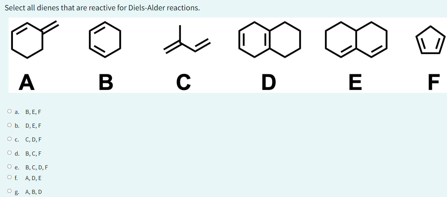 Solved Select all dienes that are reactive for Diels-Alder | Chegg.com