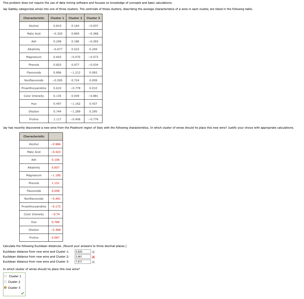 Solved This problem does not require the use of data mining | Chegg.com