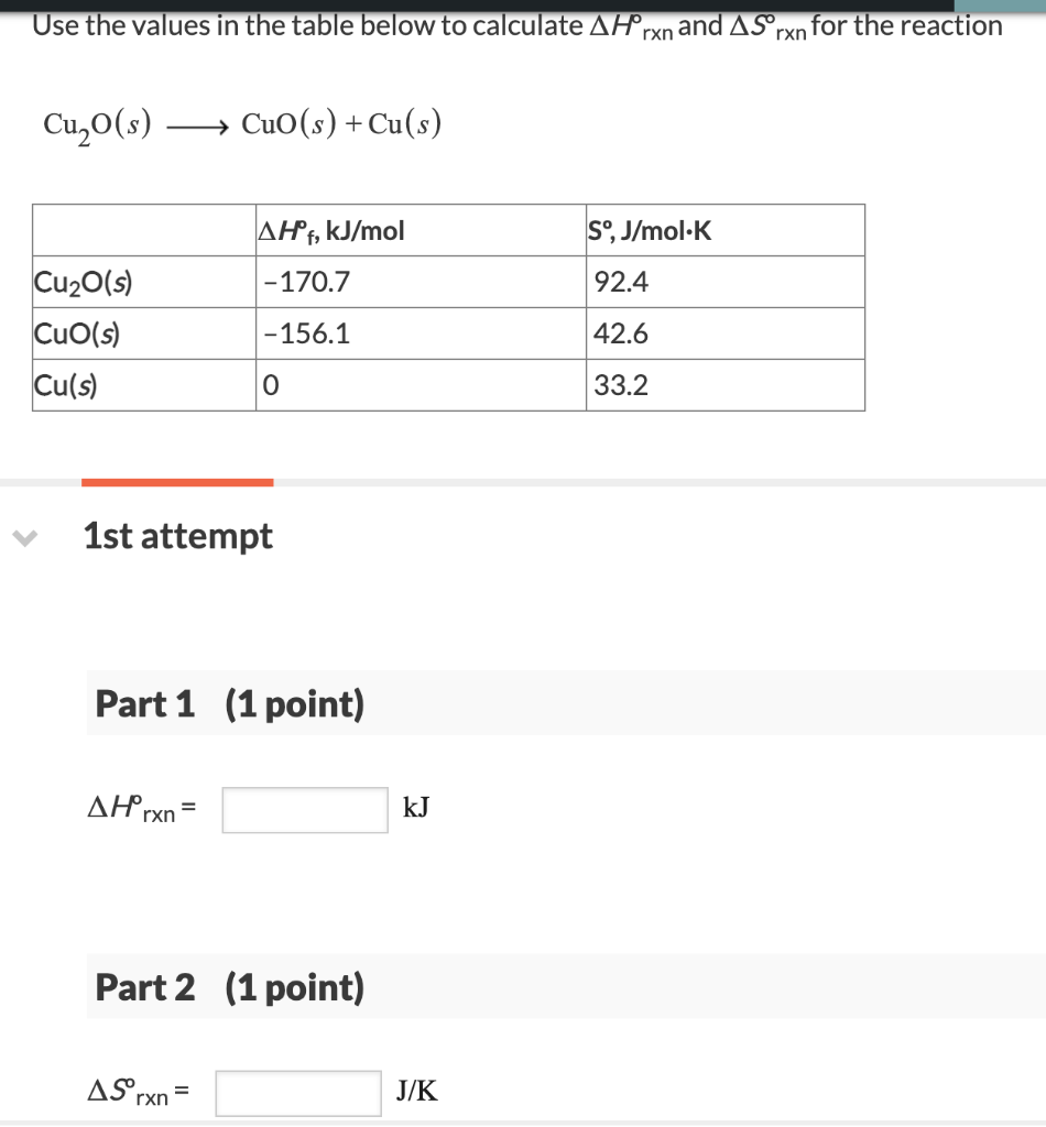 Solved Use the values in the table below to calculate AH rxn | Chegg.com