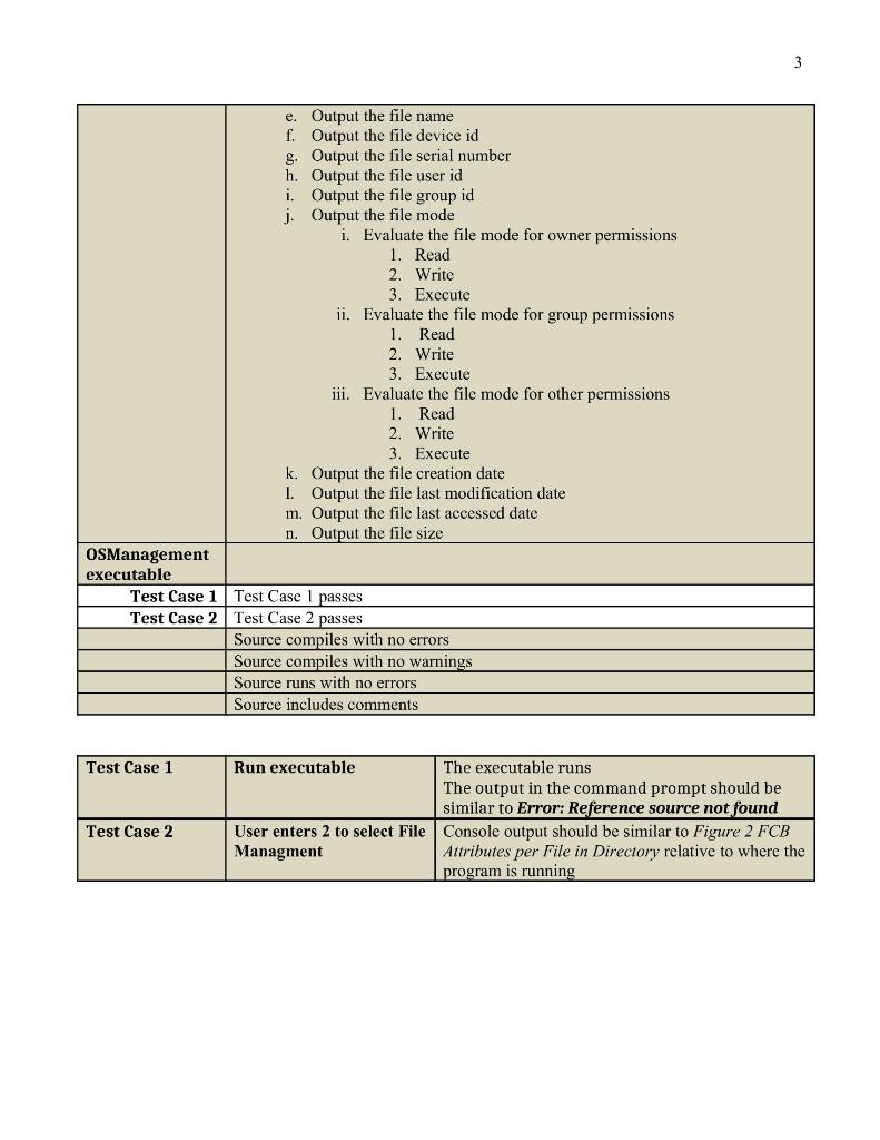 Solved Project description This project will require | Chegg.com