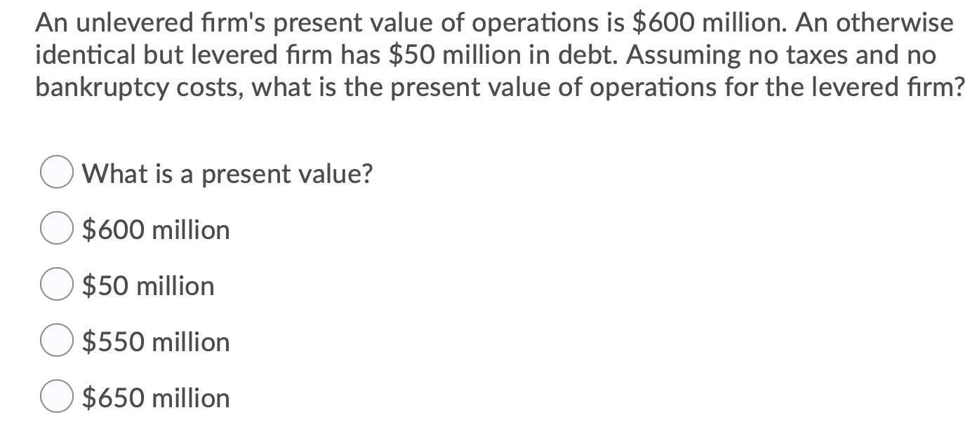 Solved An unlevered firm's present value of operations is | Chegg.com