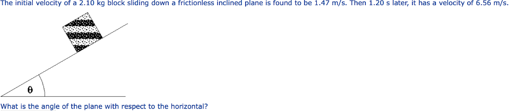 Solved The initial velocity of a 2.10 kg block sliding down | Chegg.com