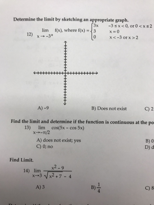 Solved Determine the limit by sketching an appropriate | Chegg.com