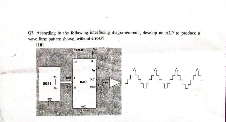 Solved Q3. According to the following interfacing | Chegg.com