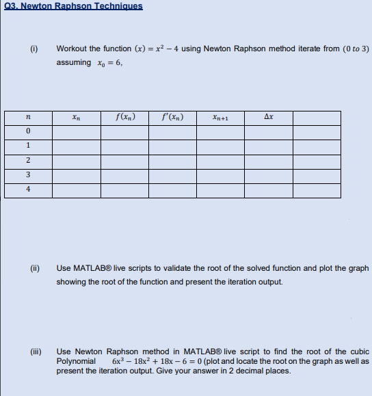 Solved i) Workout the function (x)=x2−4 using Newton Raphson | Chegg.com