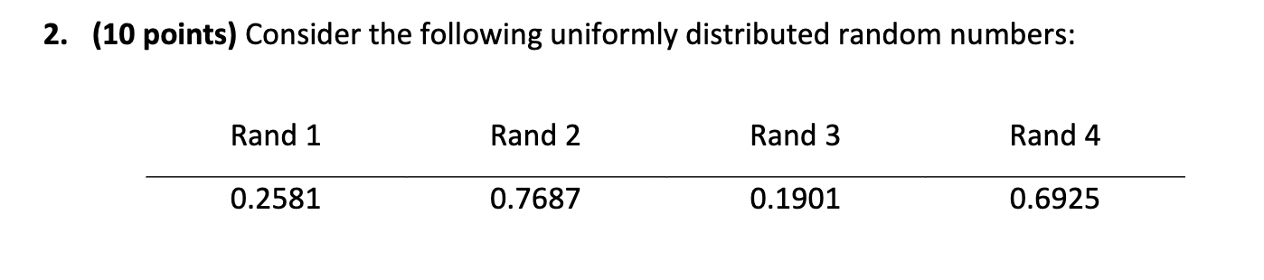 Solved 2. (10 points) Consider the following uniformly | Chegg.com