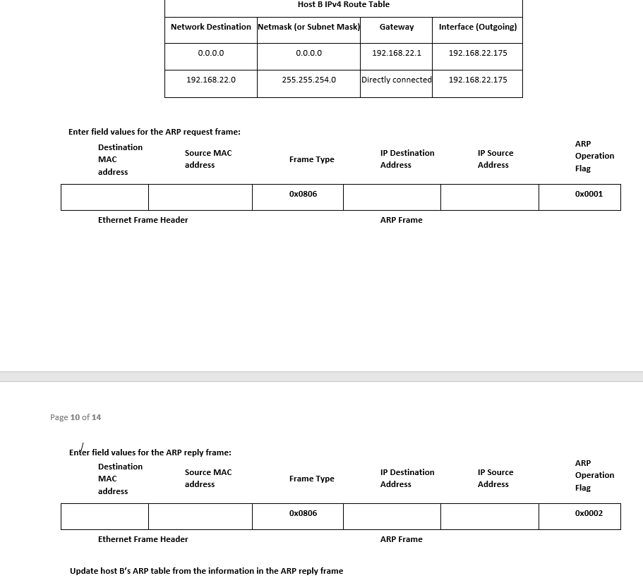 Solved Ipv4 and ARP tables: On receiving the ping, host | Chegg.com