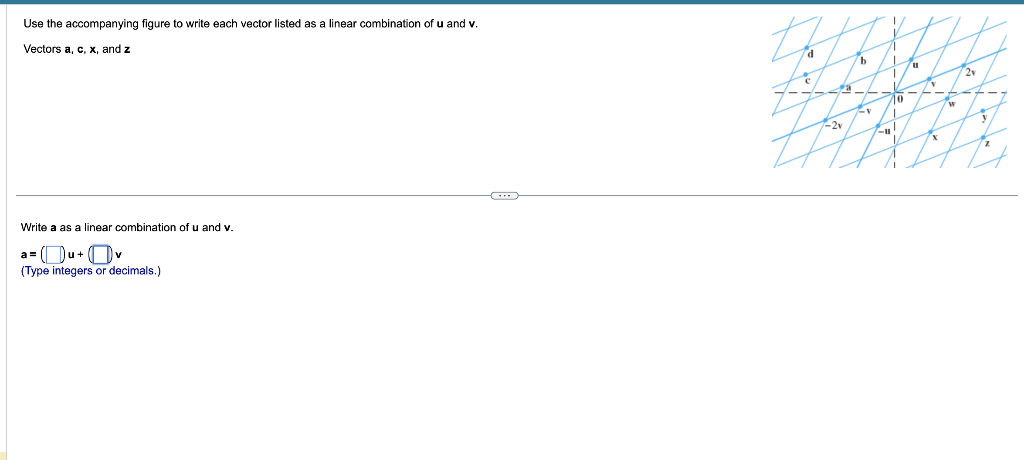 Solved Use the accompanying figure to write each vector | Chegg.com