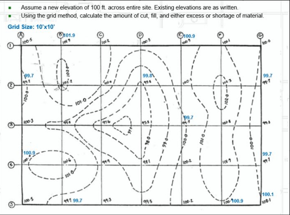 Solved Assume a new elevation of 100ft ﻿across entire site. | Chegg.com