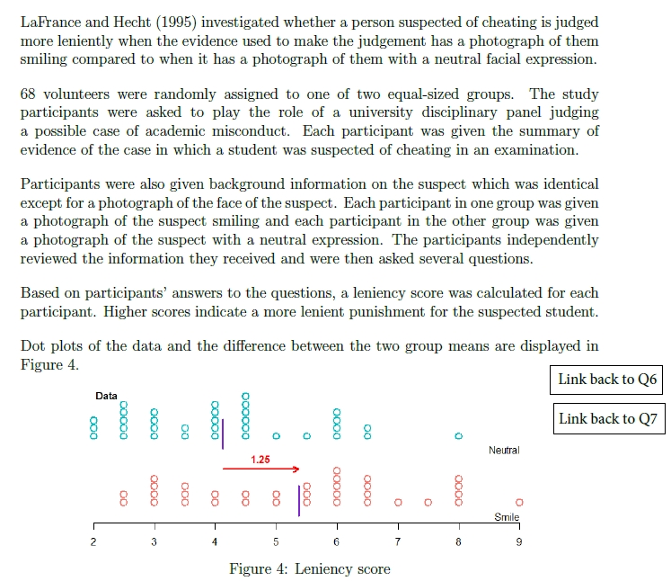 La France and Hecht (1995) investigated whether a | Chegg.com