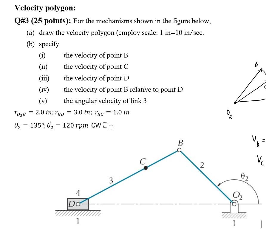 Solved Velocity polygon: Q#3 (25 points): For the mechanisms | Chegg.com