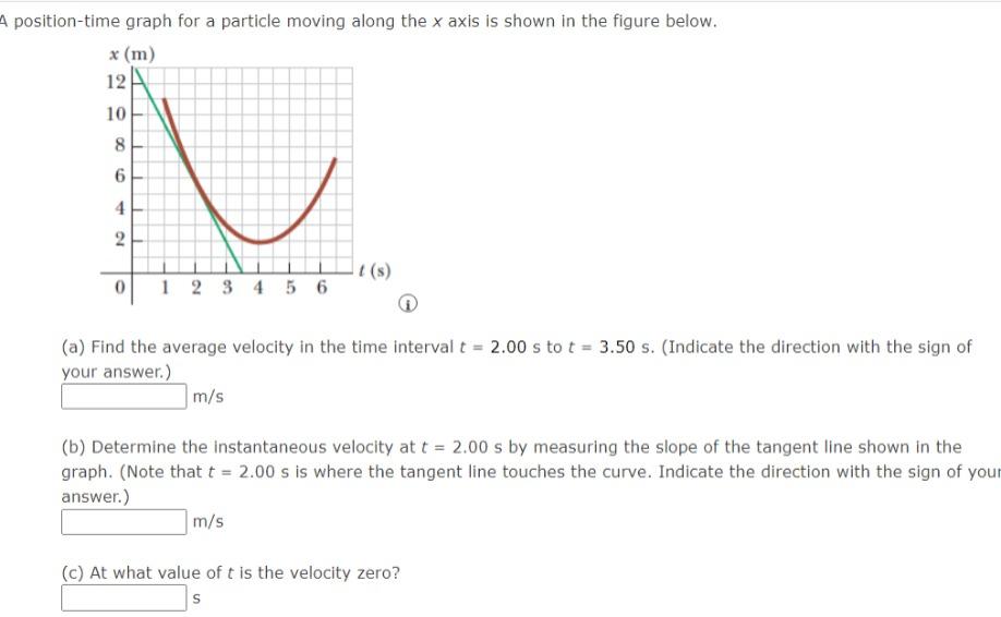 Solved position-time graph for a particle moving along the x | Chegg.com