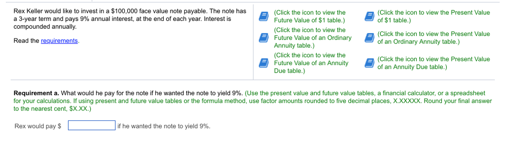 Solved Rex Keller would like to invest in a $100,000 face | Chegg.com