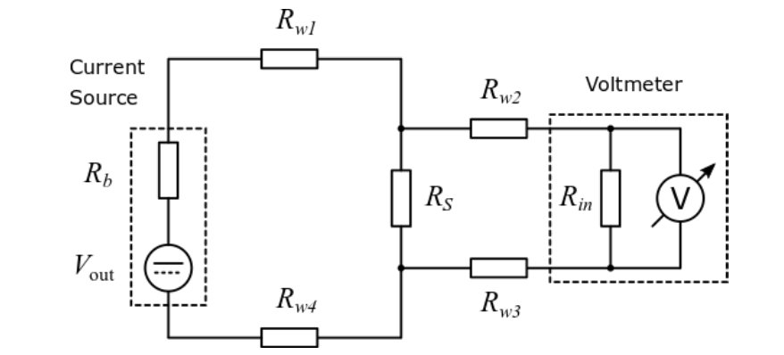 Solved The equivalent circuit of a DC resistance measurement | Chegg.com