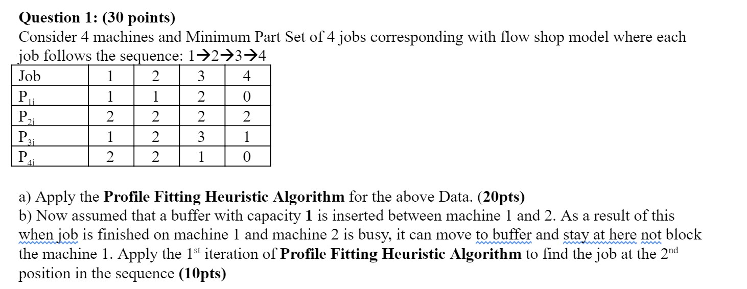 Question 1: (30 points) Consider 4 machines and | Chegg.com