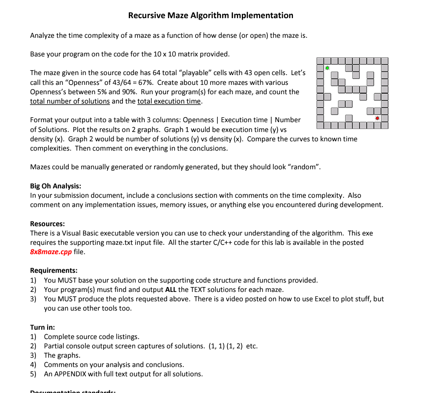 Solved The maze given in the source code has 64 total | Chegg.com