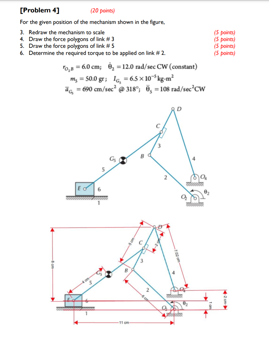 [Problem 4] (20 points) For the given position of the | Chegg.com