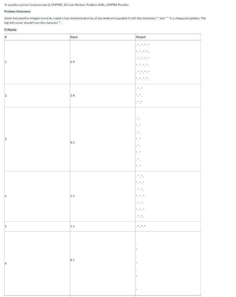 Solved To practice python fundamentals \& UMPIRE: 2D Lists | Chegg.com