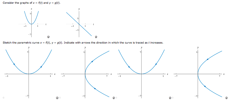 Solved Consider The Graphs Of Xft And Ygt Sketch The 