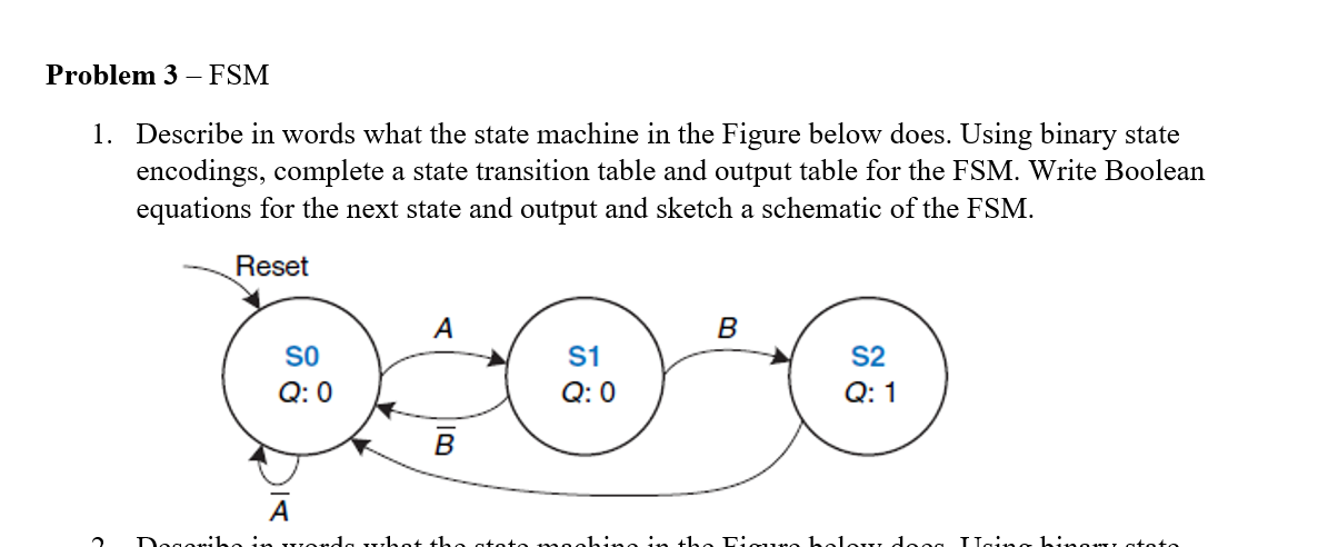 Solved Problem 3 Fsm 1 Describe In Words What The State