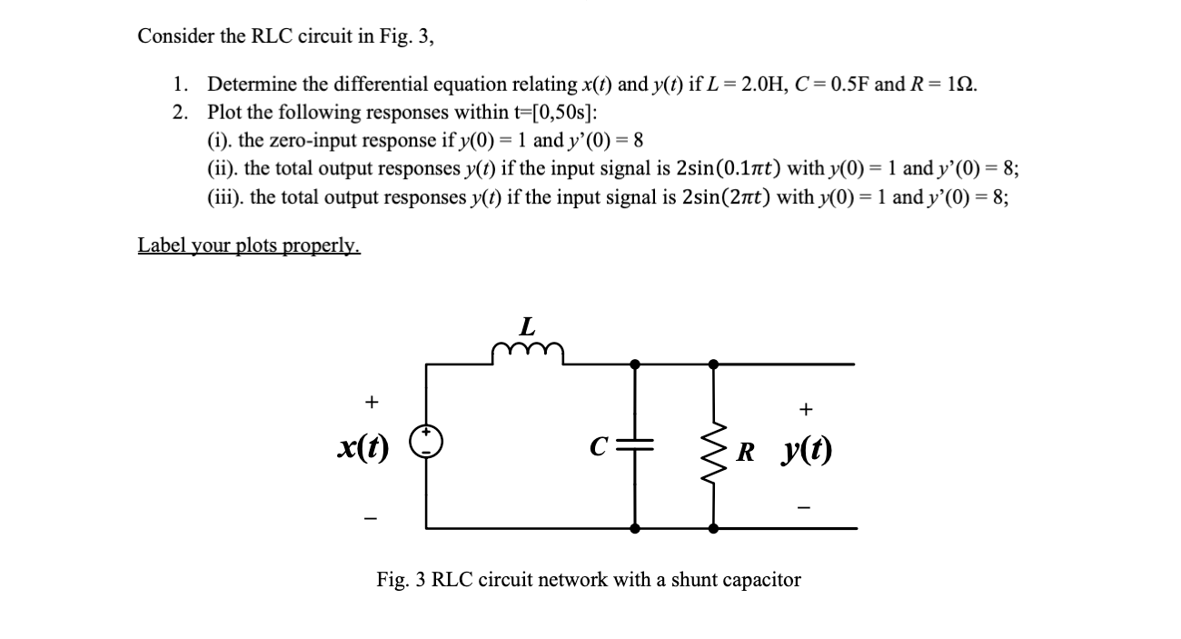 Solved Consider the RLC circuit in Fig. 3, 1. Determine the | Chegg.com